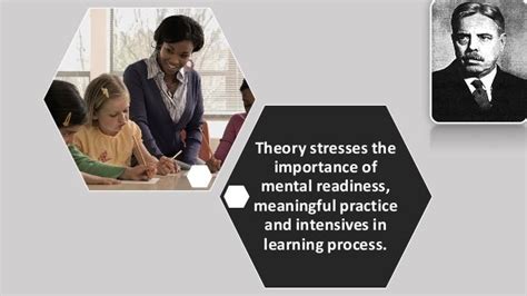 Trial And Error Learning Theory