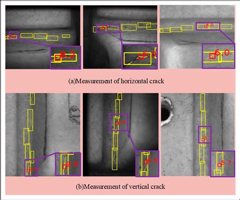 Figure 1 From Intelligent Detection Of Fine Cracks On Sleepers Based On Improved Yolov5 Model Of