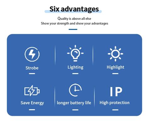 Traffic Strobe Flashing Led Rechargeable Shoulder Light Alibaba Com