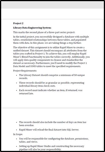 Solved Project Library Data Engineering System This Marks Chegg
