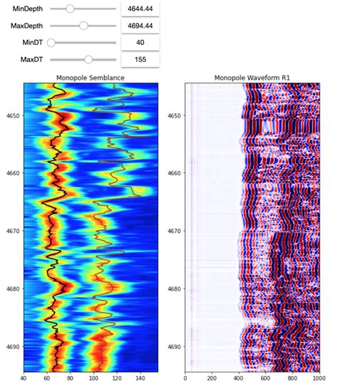 loading well log data from dlis using python andy mcdonald