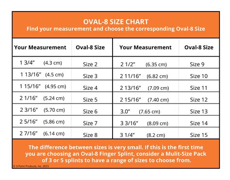 Oval 8 Finger Splints