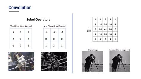 Deep Convolutional Neural Networks And Their Many Uses For Computer