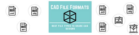 Top CAD File Formats For Sharing D And D CAD Designs Cad Crowd