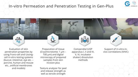 In Vitro Permeation And Penetration Testing In Gen Plus Gen Plus