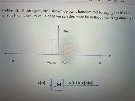 Solved Problem 2 If The Signal X N Shown Below Is Chegg Com