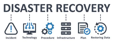 Disaster Recovery Icon Vector Illustration Disaster Recovery Technology Incident