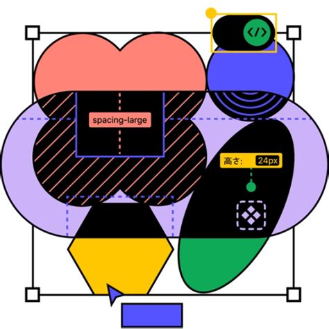 デザイナーと開発者のための無料のデザインハンドオフツール Figma