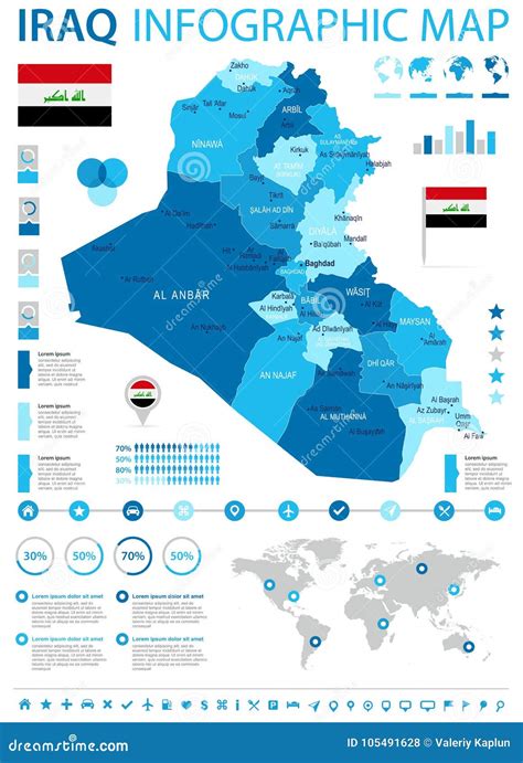 Iraq Infographic Map And Flag Detailed Vector Illustration Stock