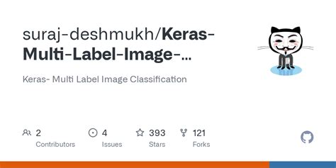 GitHub Suraj Deshmukh Keras Multi Label Image Classification Keras Multi Label Image