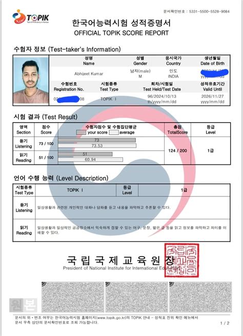 abhijeet kumar on linkedin i want to announce that i have missed my topik level 2 with a small