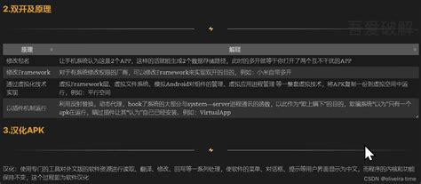 安卓逆向入门 csdn博客