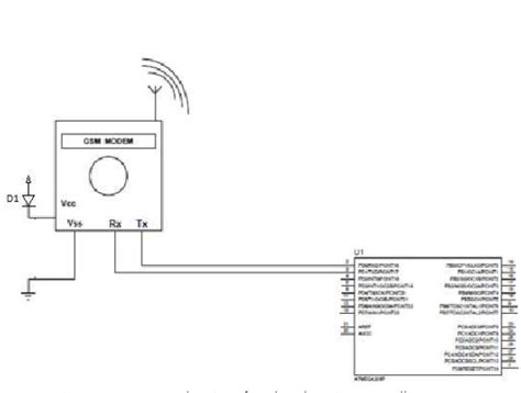 Microcontroller As Shown In Figure 35 Below Connected
