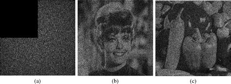 asymmetric double image encryption method by using iterative phase