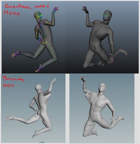 AAA Production Quality Character Animation In Houdini Page 3 Animation Rigging Od Forum