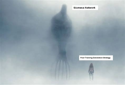 Advanced Evaluation Metrics For Imbalanced Classification Models By Rajneesh Tiwari Cuenex