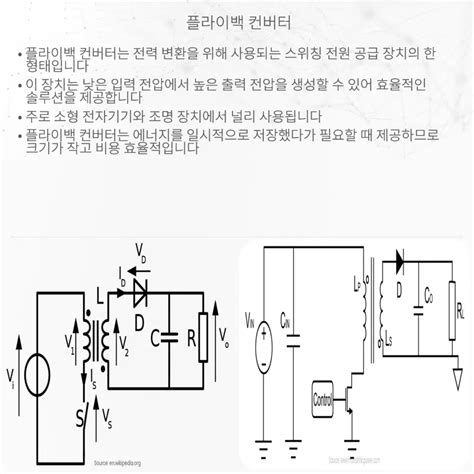 플라이백 컨버터 작동 방식 응용 프로그램 및 장점
