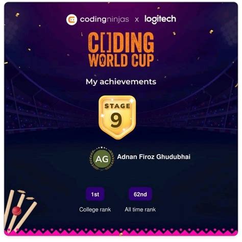 Mohammadadnan On Linkedin Excited To Share That Ive Advanced To