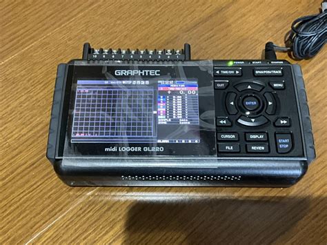 Yahoo オークション Graphtec グラフテック データロガー Midi Logge