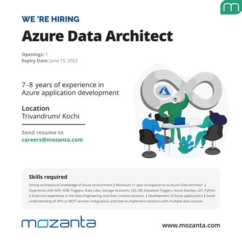 Philip Panicker Posted On Linkedin