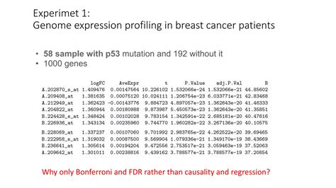 Forest Learning Based On The Chow Liu Algorithm And Its Application To Genome Differential