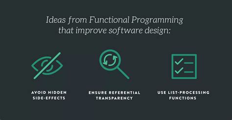 Functional Programming Embracing Immutability For Maintainable Code