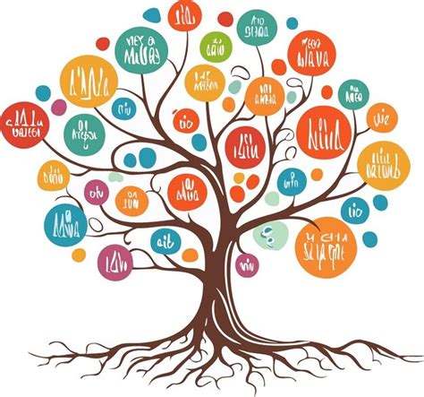 Иллюстрация семейного дерева Премиум Ai сгенерированный вектор