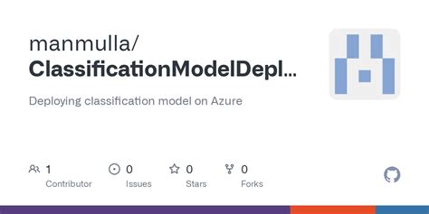 GitHub Manmulla ClassificationModelDeployment Deploying Classification Model On Azure