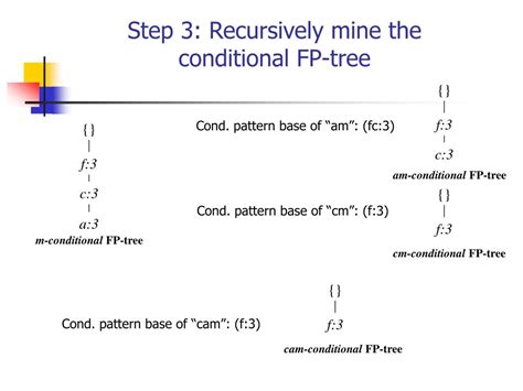 Ppt Mining Association Rules Powerpoint Presentation Free Download