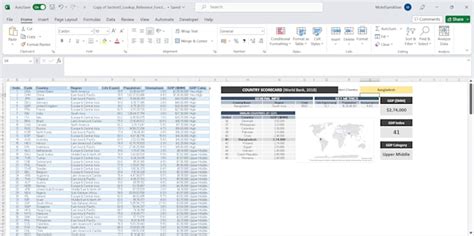 Do Excel Data Sorting Create Excel Dashboards Data Entry By Sami