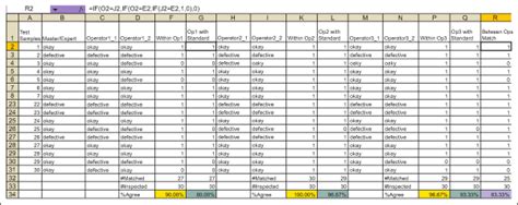 Type Gage Study Minitab Grossboston