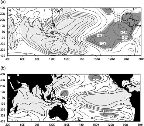 The Contemporaneous Correlation Map For The Jfm Season Between The Eof Download Scientific