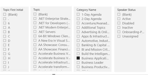 solved where to verify why my data is displaying blank