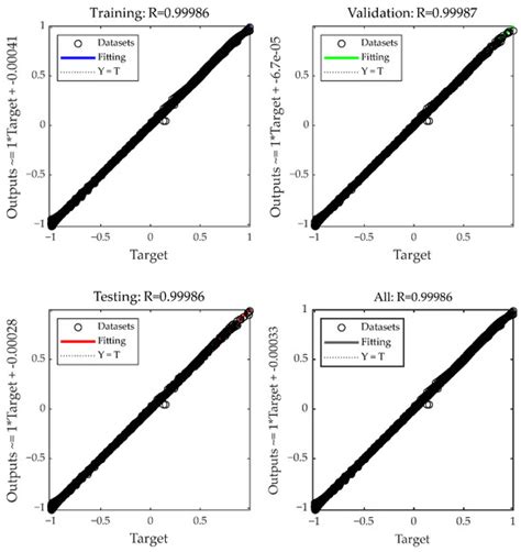 Mathematics Special Issue Artificial Intelligence And Optimization In Engineering Applications