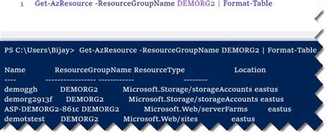 Get Azresource Azure Lessons