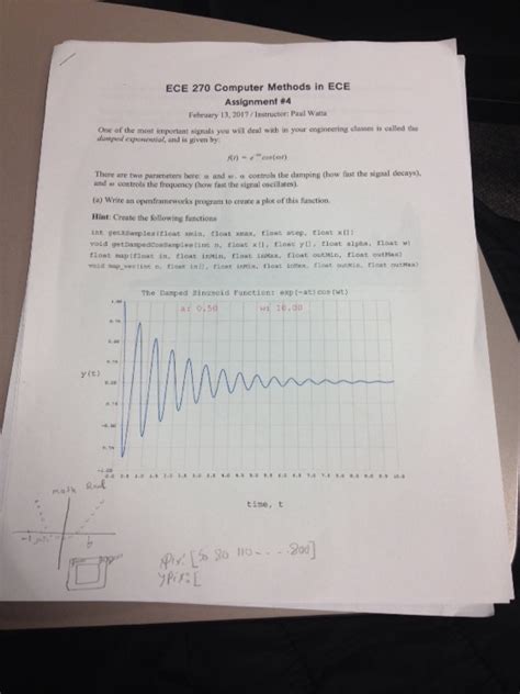 Ece 270 Computer Methods In Ece Assignment 4