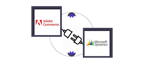 microsoft dynamics 365 adobe commerce integration solution