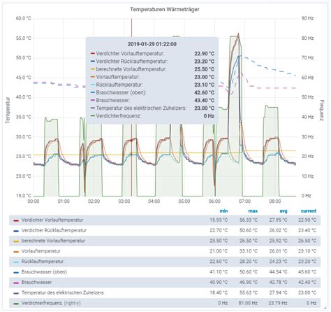 Cannot Read Property Tofixed Of Null · Issue 3 · Lucasaronalarona Epict Panel · Github