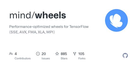 GitHub Mind Wheels Performance Optimized Wheels For TensorFlow SSE AVX FMA XLA MPI