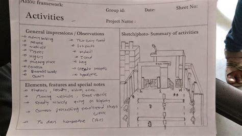 Design Engineering De Canvas Format And Demo Model Engineers