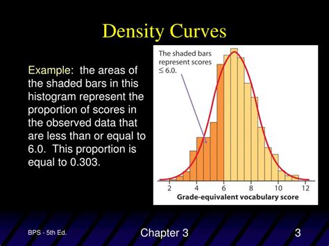 Ppt Chapter 3 Powerpoint Presentation Free Download Id 5572644