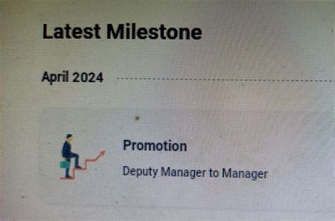 Hitesh Prajapati On Linkedin I Am Happy To Share That Ive Been