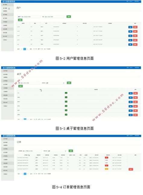 基于sringboot的自习室管理系统的设计与实现 mysql 含录像 javaweb 56设计资料网