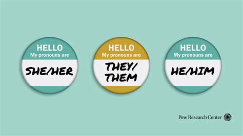 How Americans View Gender Neutral Pronouns Pew Research Center