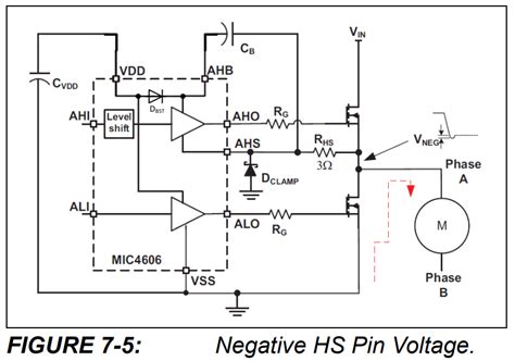 Mosfet Nmos High Side Driver If A Resistor Is Added On The Vsvss Input Connected To
