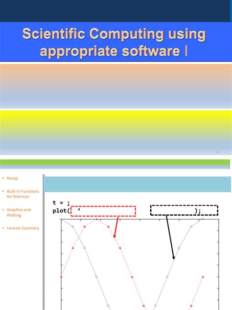 Lecsson 03 Matrix Plotting 2 Pdf Matlab Exponential Function