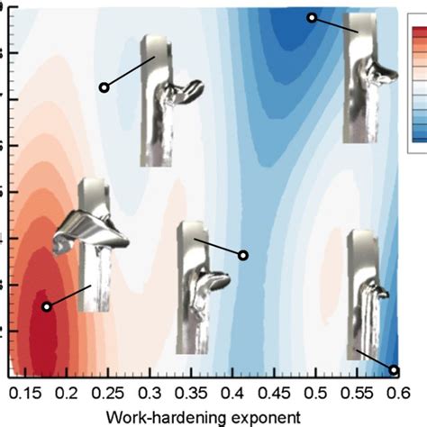 A Data Assimilation System Using Deep Neural Network Based Object Download Scientific Diagram