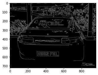 Github Venkata Sreeram Number Plate Detection