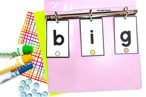 Phoneme Blending Activities For The Classroom Libby Klinner Teaching