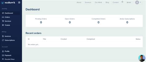 Seahawk Media Review Is This The Best Wordpress Service Isitwp